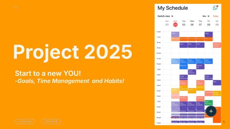 Project 2025: Reinvent Yourself for a Life You Love - Fhynix