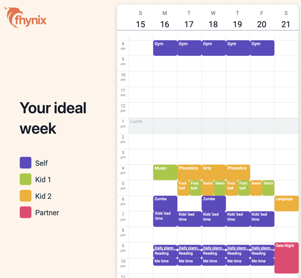 100 New Year Resolutions 2025: Examples, How to Stick to Them - Fhynix